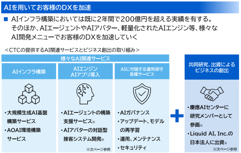 【元社員が解説】CTC(伊藤忠テクノソリューションズ)の中途採用の転職難易度