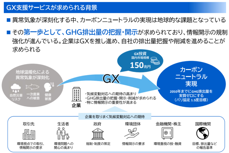 【元社員が解説】CTC(伊藤忠テクノソリューションズ)の中途採用の転職難易度